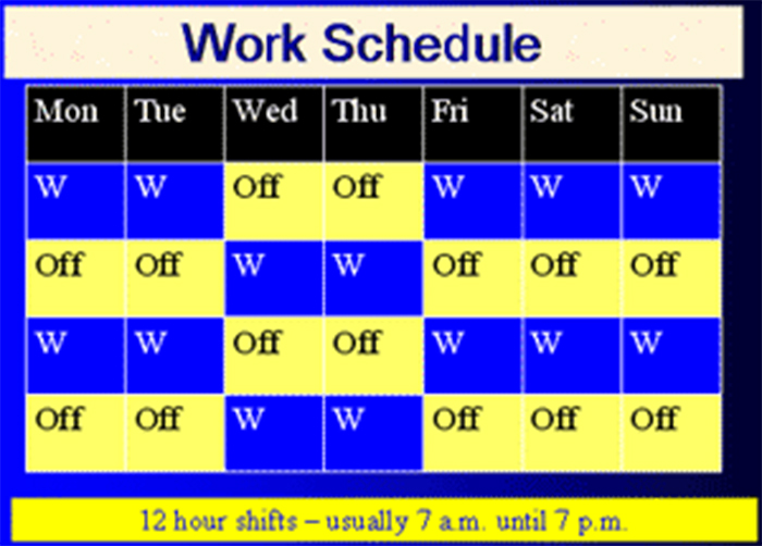 Police Department To Test Out Fire Department Style 24 Hours Shifts Call The Cops